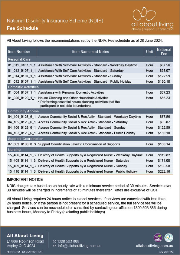 Fee Schedules - All About Living