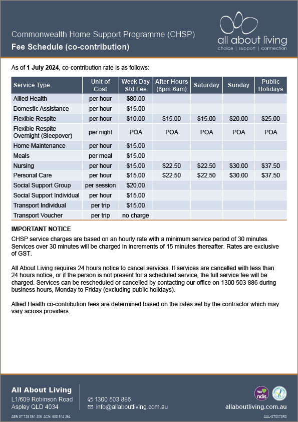 Fee Schedules - All About Living