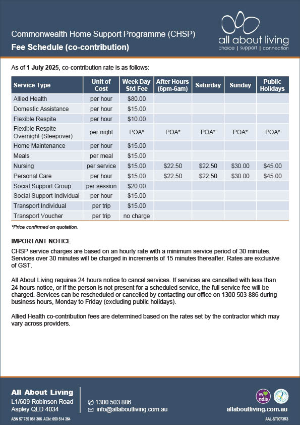 Fee Schedules - All About Living